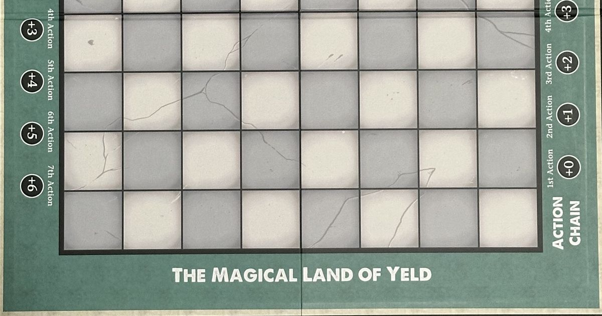 The Magical Land of Yeld Deluxe Action Board | RPG Item | BoardGameGeek