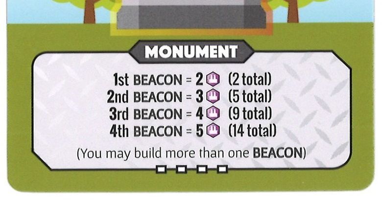 Fantastic Factories: Dice Tower Beacon Promo | Board Game Accessory ...