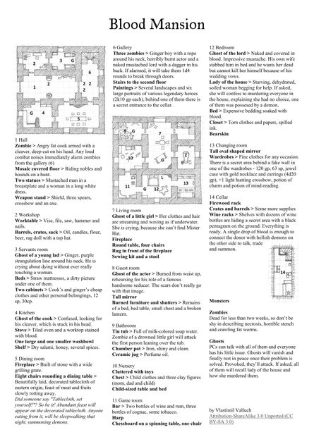 Blood Mansion | RPG Item | RPGGeek