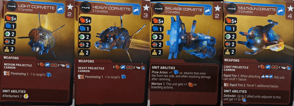 Petition: Save Light Corvettes! // Corvette Rebalancing Suggestions ...