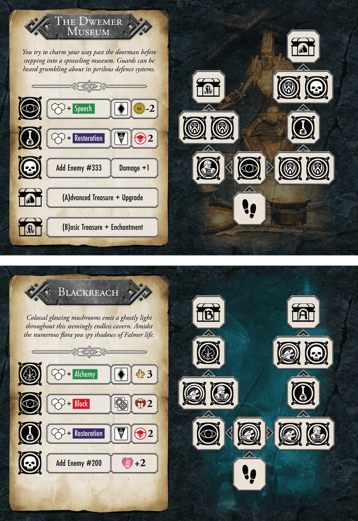 Deep Dungeons - An Unofficial Expansion (V1.1.1 RELEASED) | The Elder ...