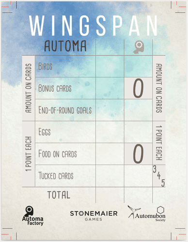 Wingspan Scoresheet (Automa and Multiplayer) | Wingspan