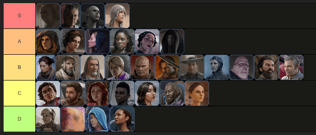 Dune Imperium All Leaders Tier List (include Bloodlines) | Dune: Imperium – Uprising