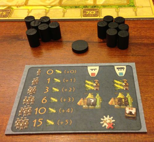 The Tzolk'in 5-Player Experiment | Tzolk'in: The Mayan Calendar