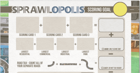 Sprawlopolis: Scoresheet | Board Game Accessory | BoardGameGeek