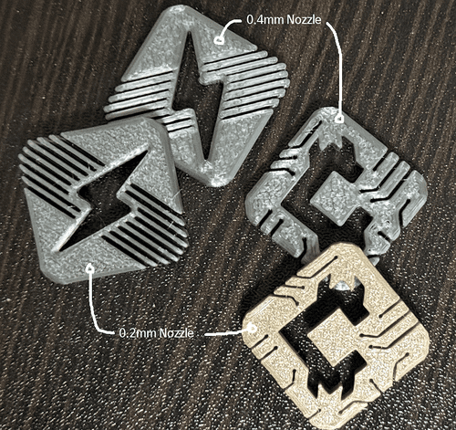 SETI Tokens - One Color 3D Printable Source | SETI: Search for ...