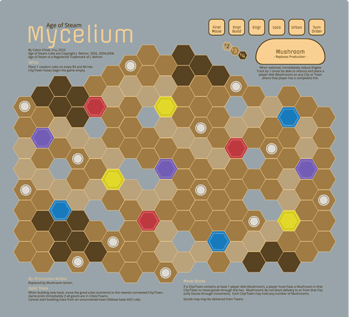 AoS Map: Mycelium [WIP] | Age of Steam