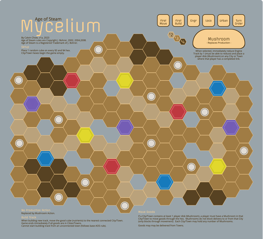 AoS Map: Mycelium [WIP] | Age of Steam