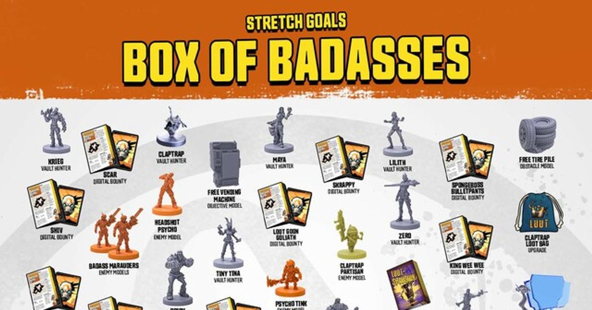 borderlands king wee wee