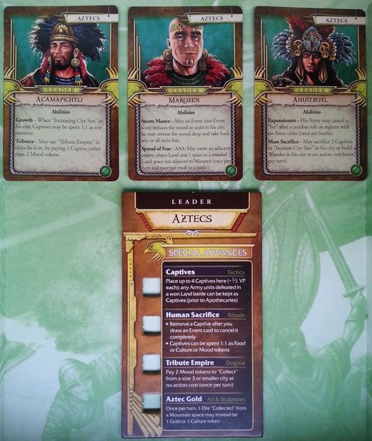 Clash of Cultures: Civilizations – Aztecs | Board Game | BoardGameGeek