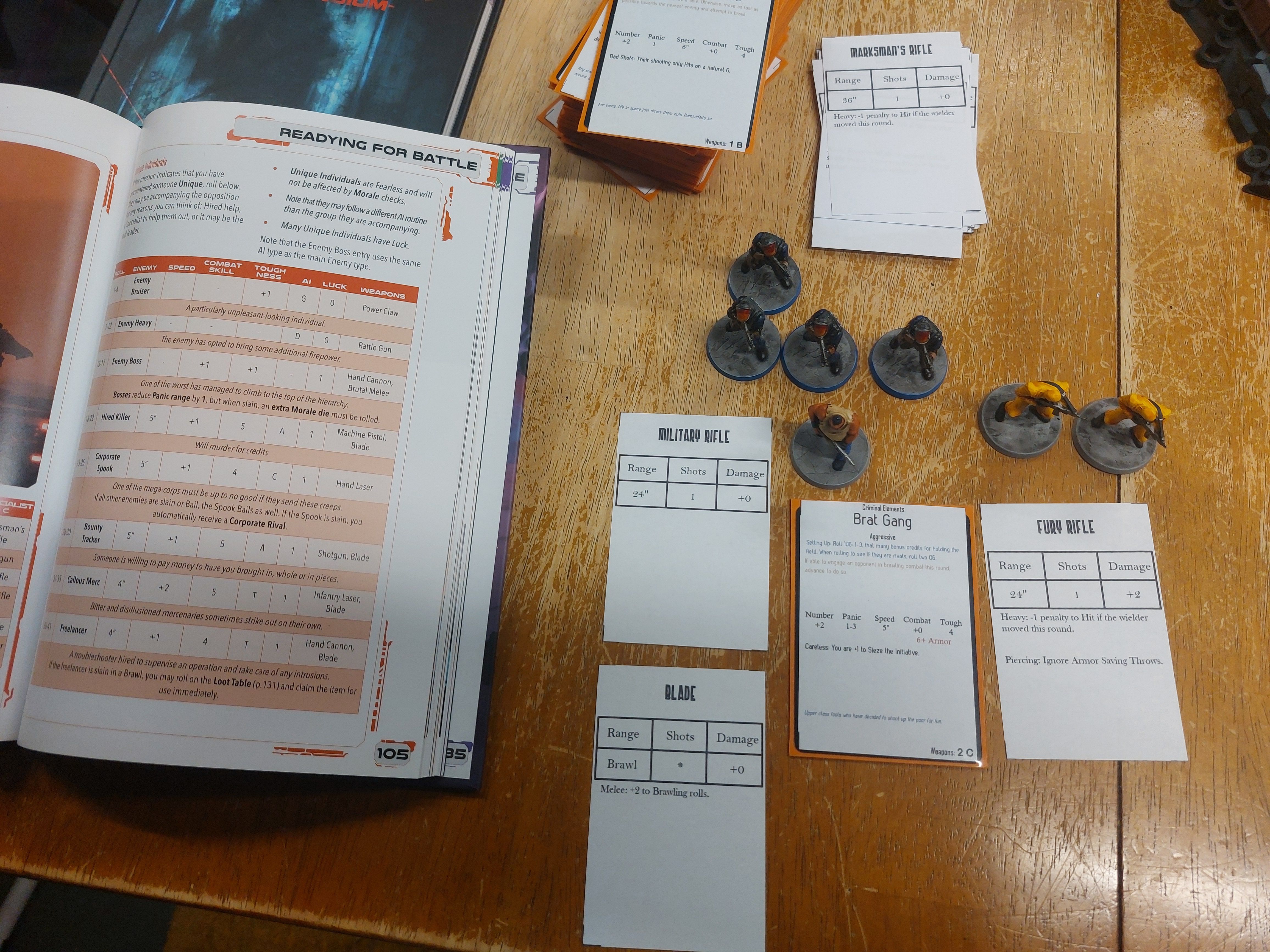 Unit and weapon cards | Five Parsecs From Home: Solo Adventure Wargaming