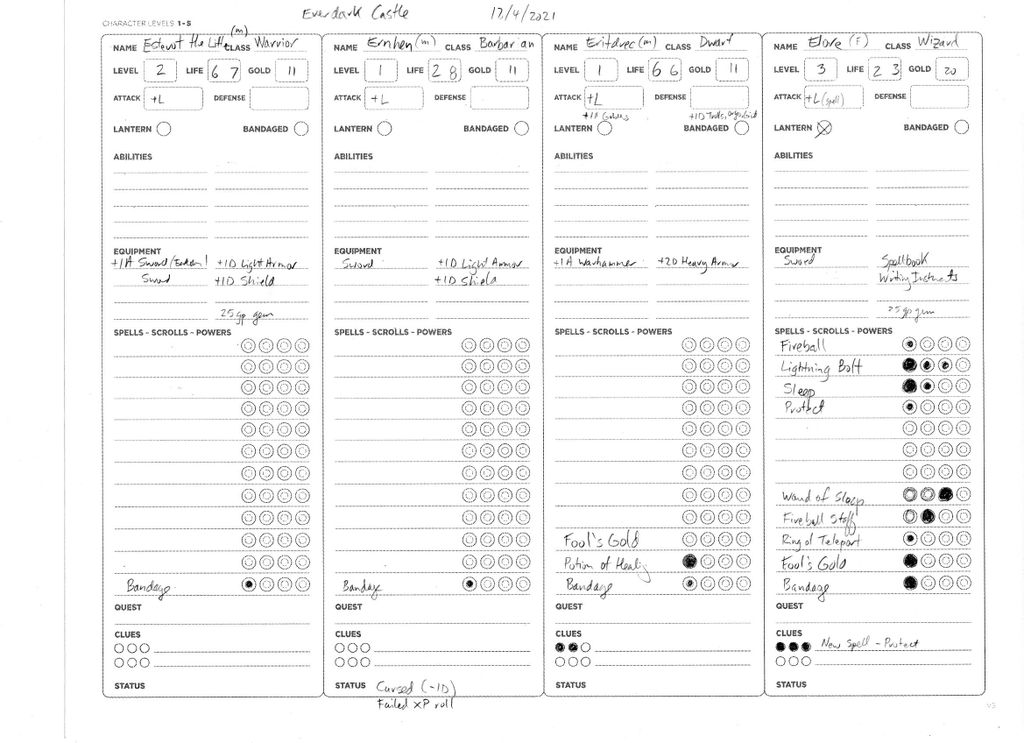 Solo RPGs on Your Table - April 2021