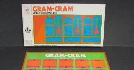Gram Cram | Board Game | BoardGameGeek