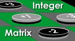Integer Matrix | Board Game | BoardGameGeek