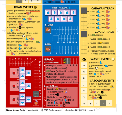 [WIP] Water Keeper - 2025 9-Card PNP Design Contest - Contest Ready