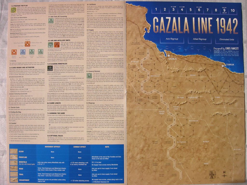 Initial Impressions | Gazala Line 1942