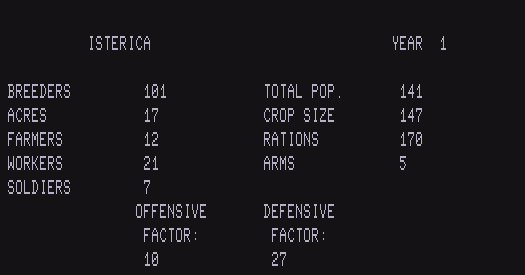 Cyborg Wars | Video Game | VideoGameGeek