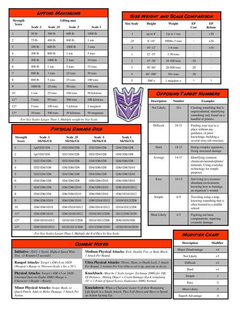 The Transformers Role-Playing Game: A Fan Creation GM Screen | RPG Item ...