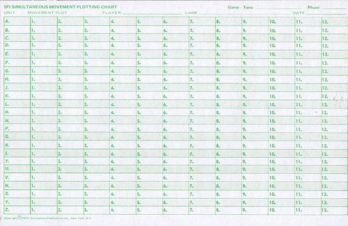 simultaneous movement