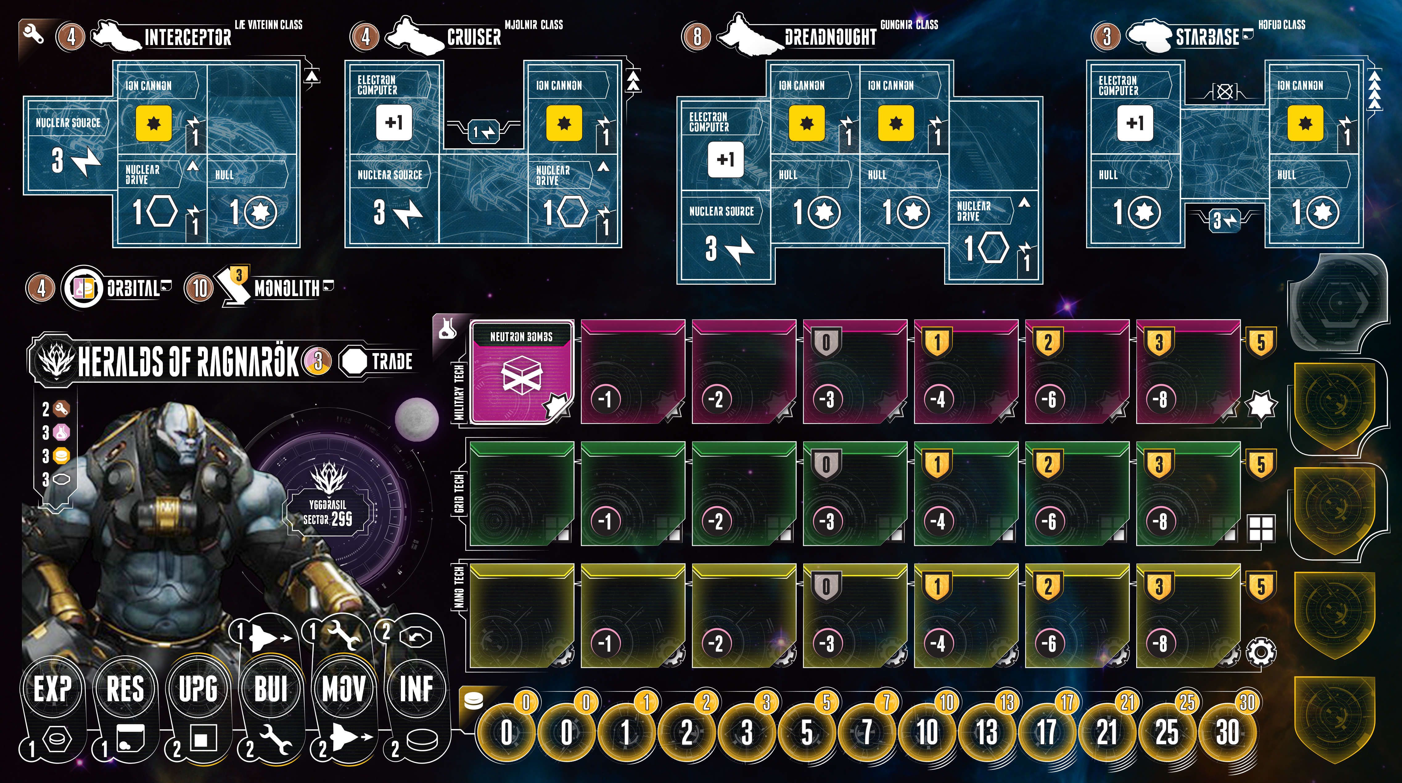 My new version of the Heralds of Ragnarok Faction for Eclipse: Second ...