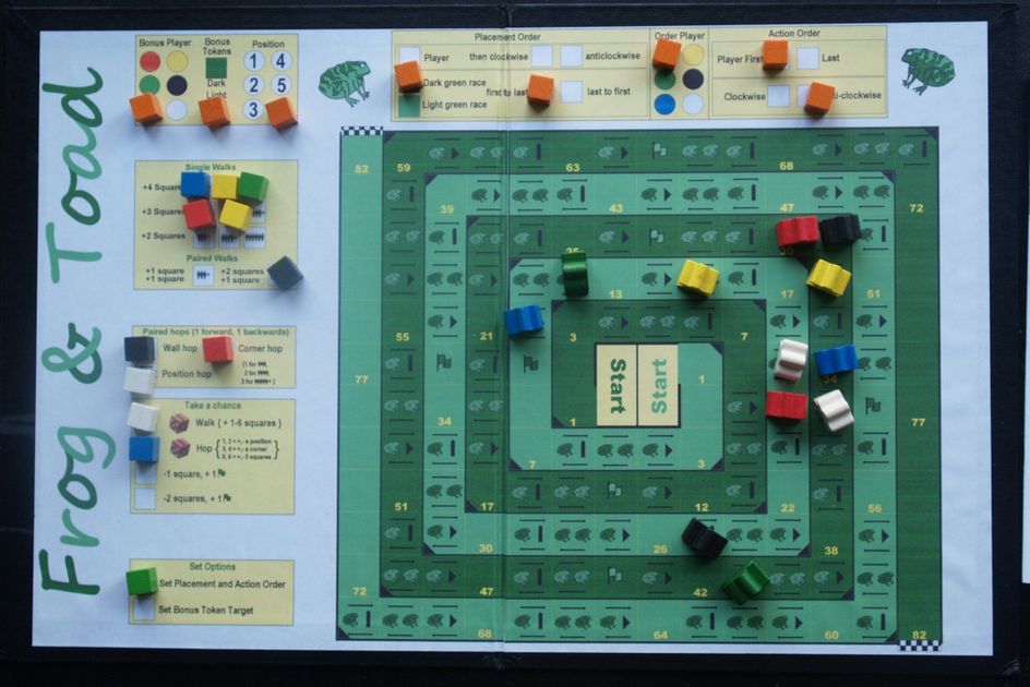 Frog and Toad | Board Game | BoardGameGeek