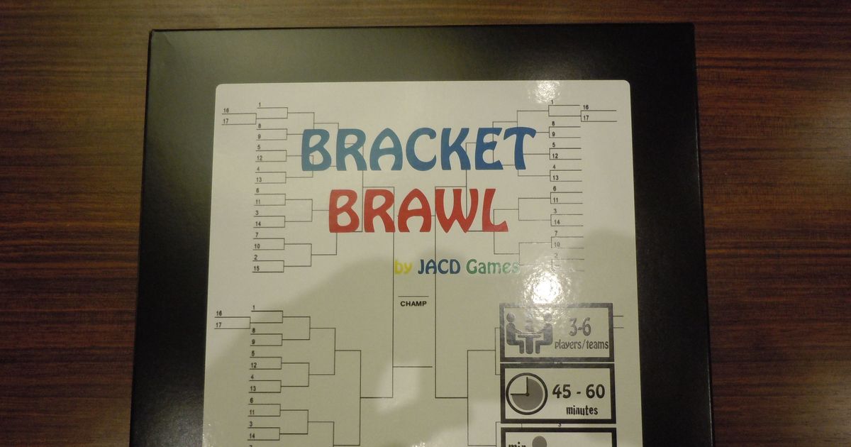 Bracket Brawl | Board Game | BoardGameGeek