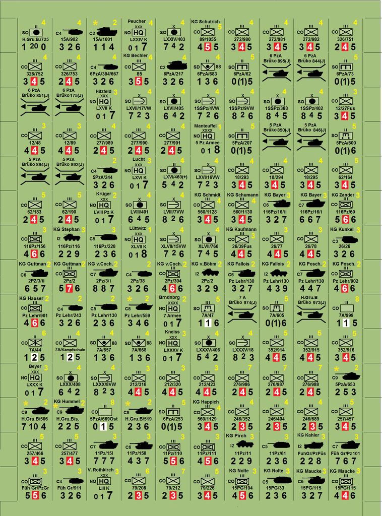 How To Make Counters