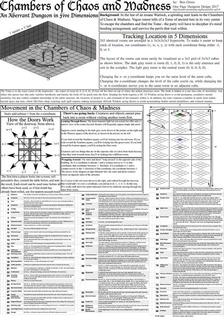 Chambers of Chaos and Madness by Green | Chambers of Chaos and Madness
