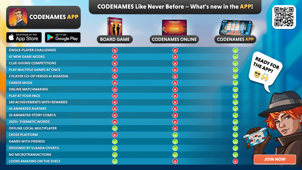 Codenames App vs Codenames Online: What’s the Difference? | Codenames (2024)