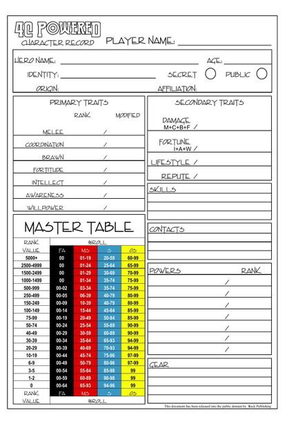 4C System Character Record Sheet | RPG Item | RPGGeek