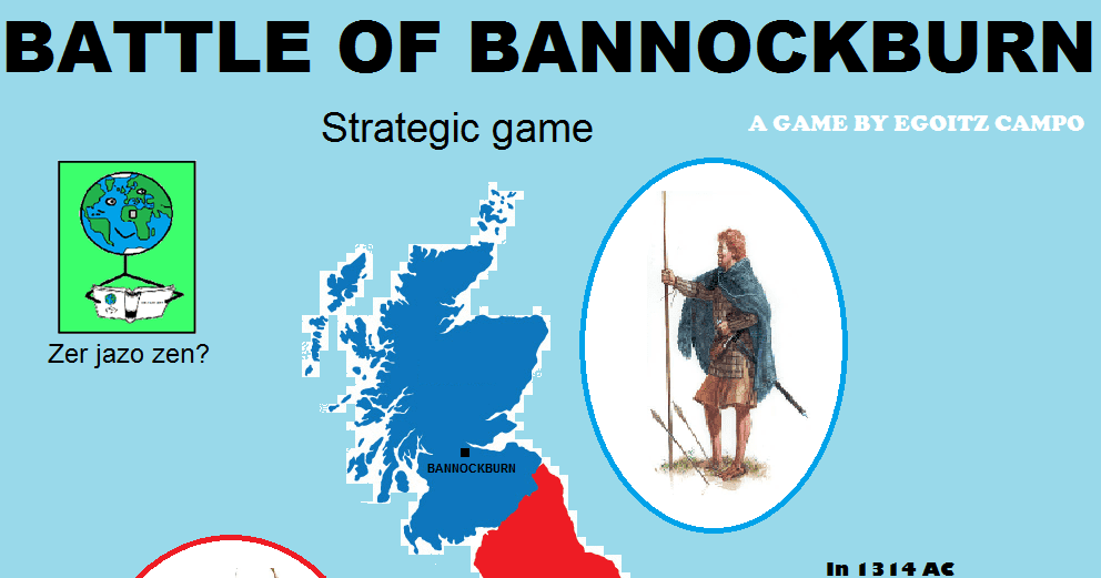 Battle of Bannockburn | Board Game | BoardGameGeek