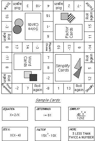 X Equals | Board Game | BoardGameGeek