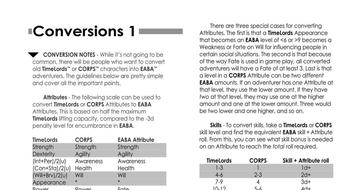 EABA Conversions 1 | RPG Item | RPGGeek