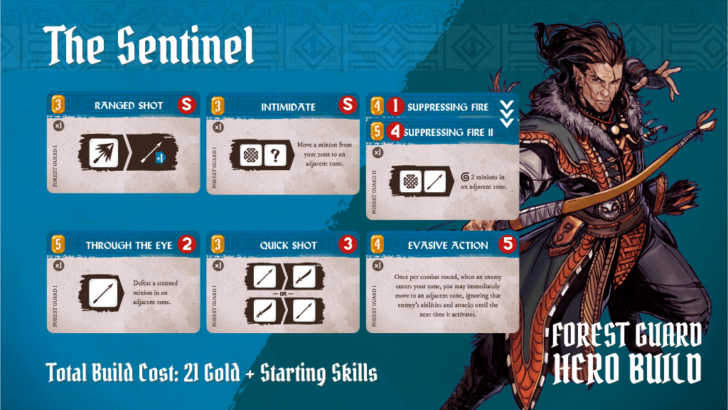 Hero Build - Forest Guard | Fateforge: Chronicles of Kaan