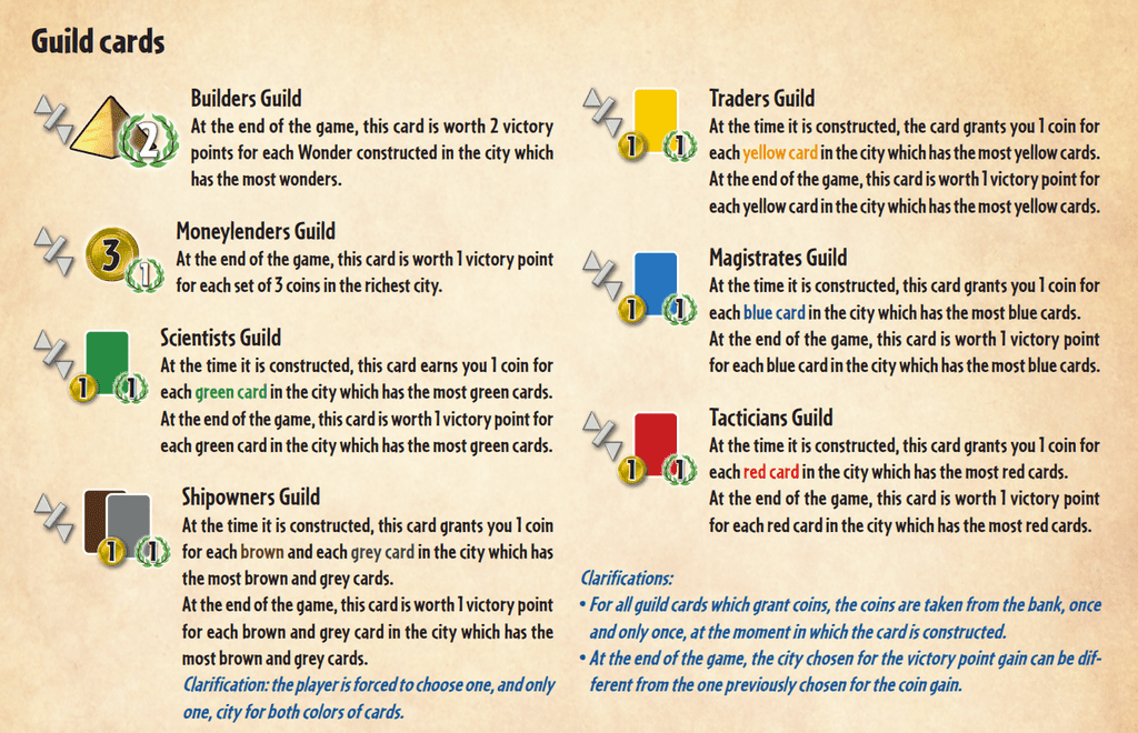 guild rules