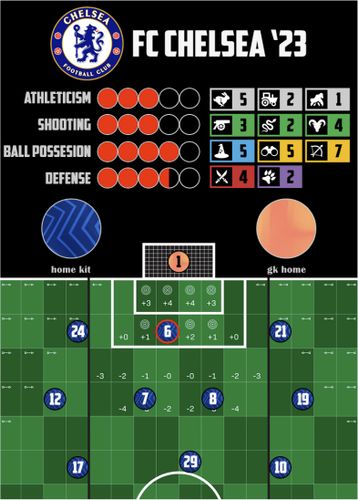 [TEAM] Chelsea FC 2022/23 | UND1C1