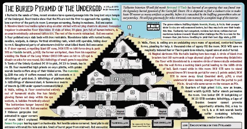 The Buried Pyramid of the Undergod | RPG Item | RPGGeek