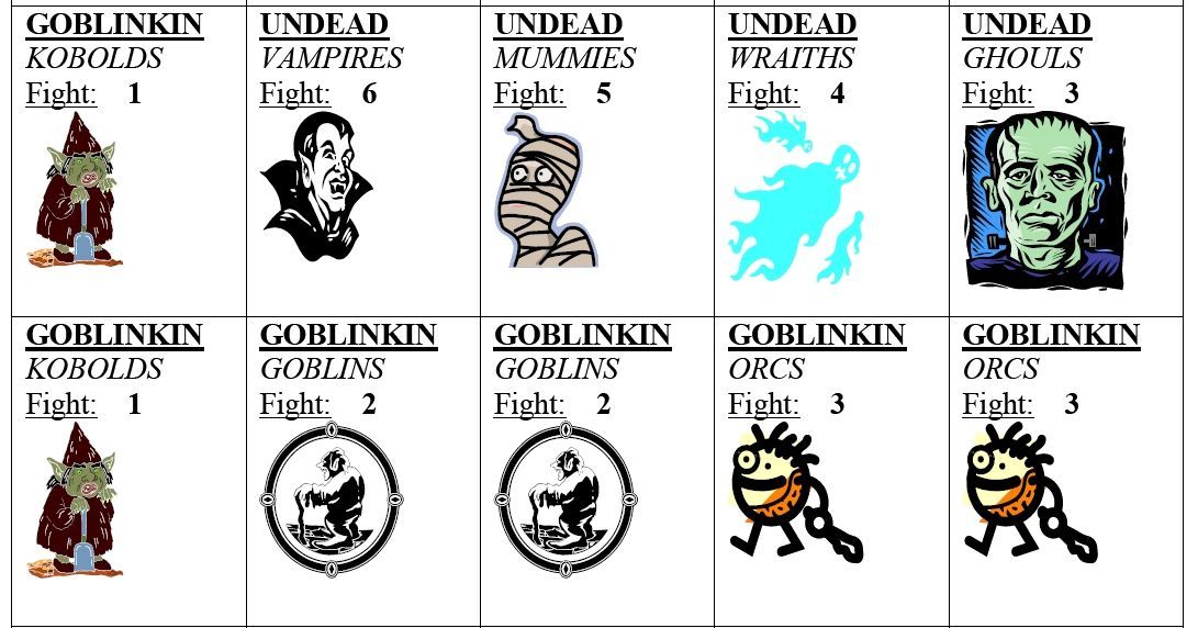 Dungeon Master | Board Game | BoardGameGeek