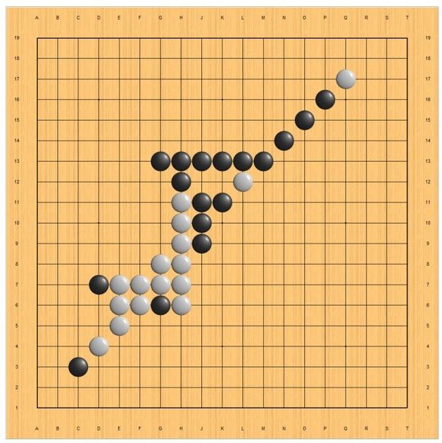 Kink | Board Game | BoardGameGeek