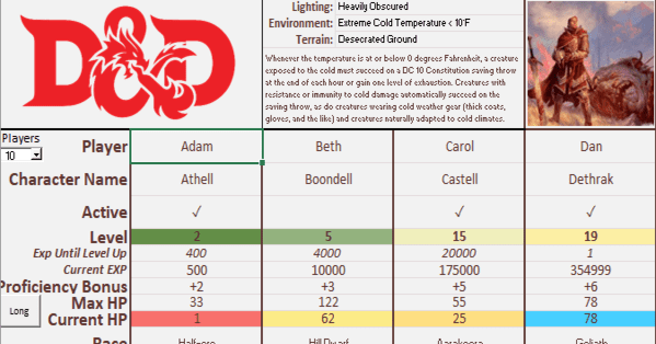 Dungeon Master Excel Toolkit | RPG Item | RPGGeek