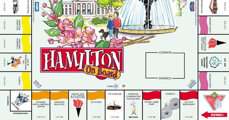 Hamilton On Board | Board Game | BoardGameGeek