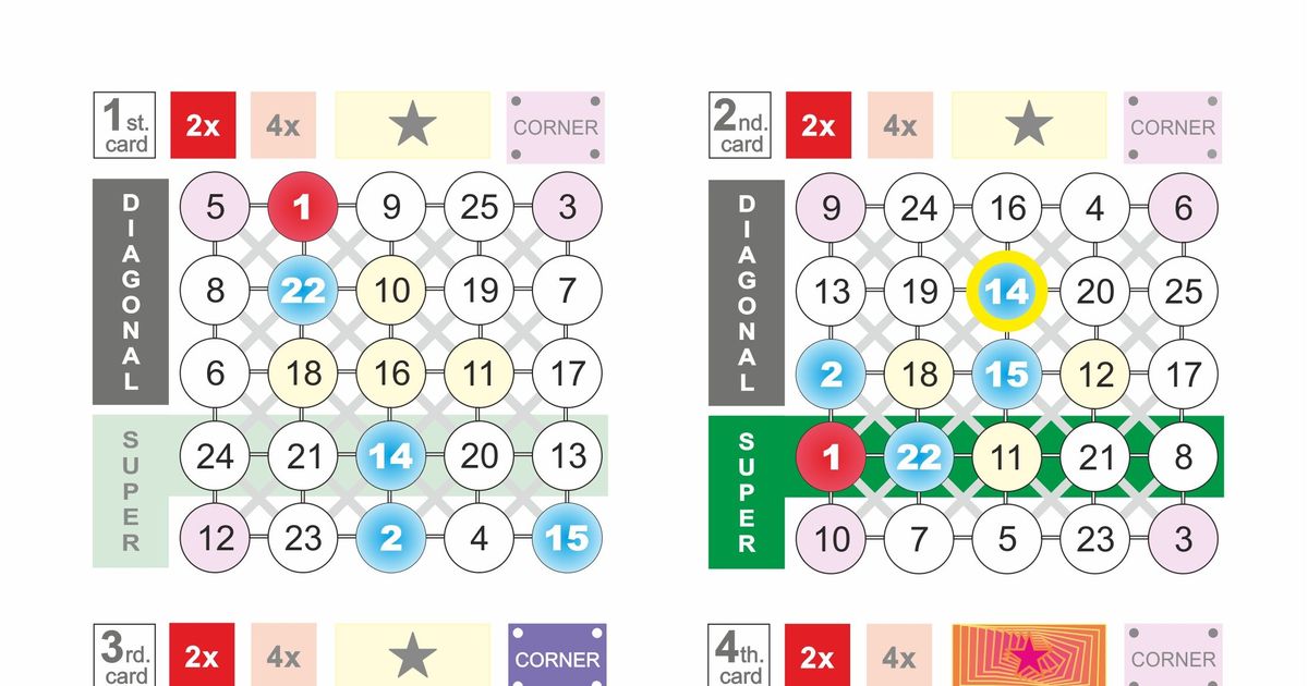 Bingo Pinball Boardgame | Board Game | BoardGameGeek