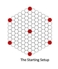 Coil | Board Game | BoardGameGeek