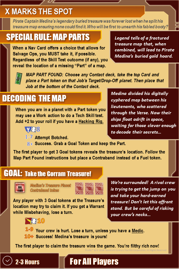 X Marks the Spot - Story Card (Playtest update) | Firefly: The Game