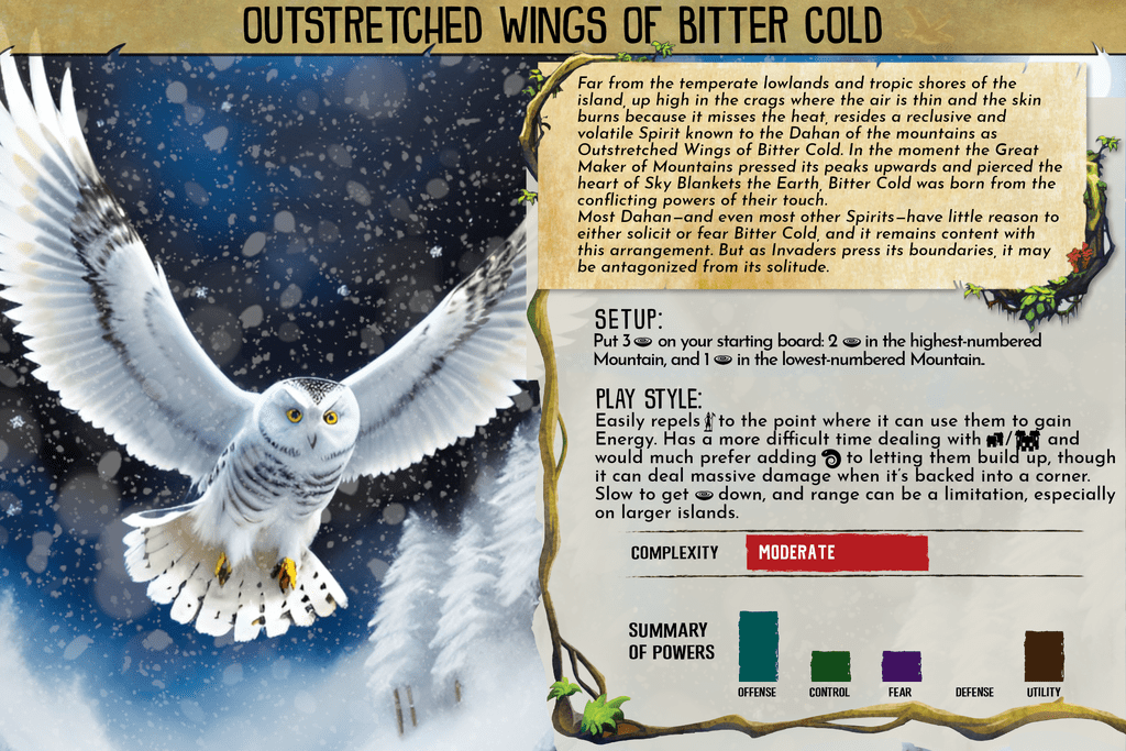 Radical Adaptations - Fan-made Spirit 5-Pack | Spirit Island