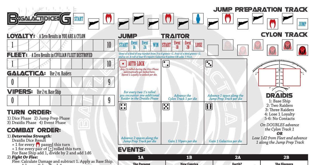 Galactidice BSG | Board Game | BoardGameGeek