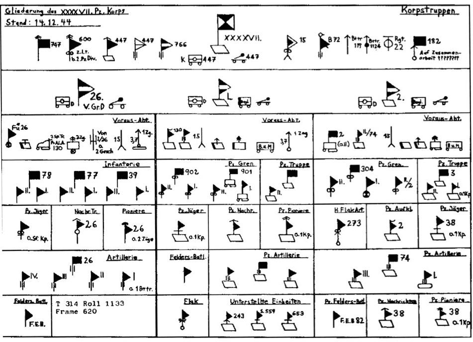 volksgrenadier divisions