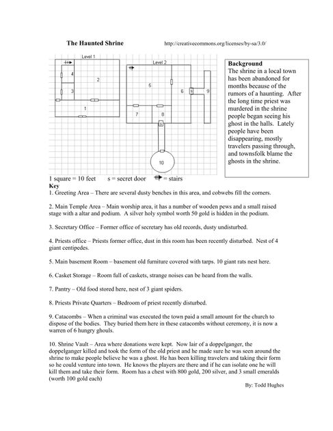 The Haunted Shrine by Todd Hughes | The Haunted Shrine