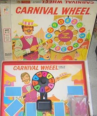 Carnival Wheel | Board Game | BoardGameGeek