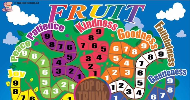 FRUIT | Board Game | BoardGameGeek